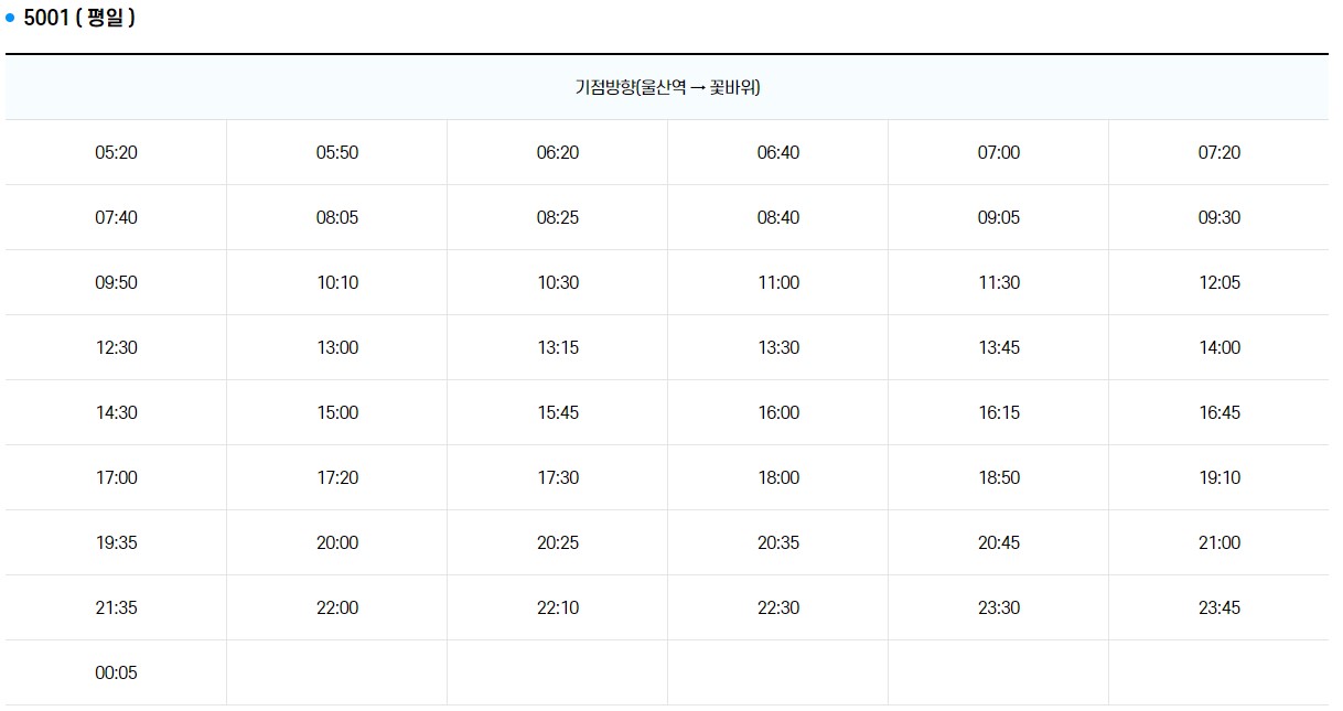 울산5001번버스시간표, 노선안내 - tbustime
